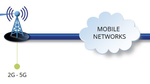Mobile Broadband from Spitfire from £9 per month