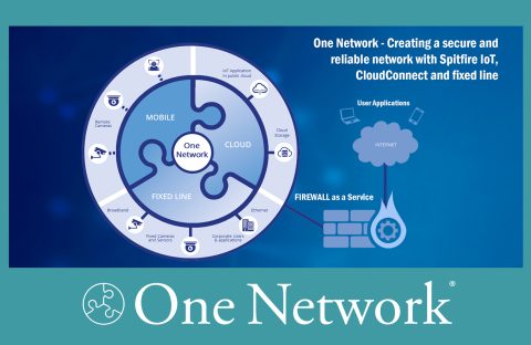 About - Spitfire Network Services Ltd